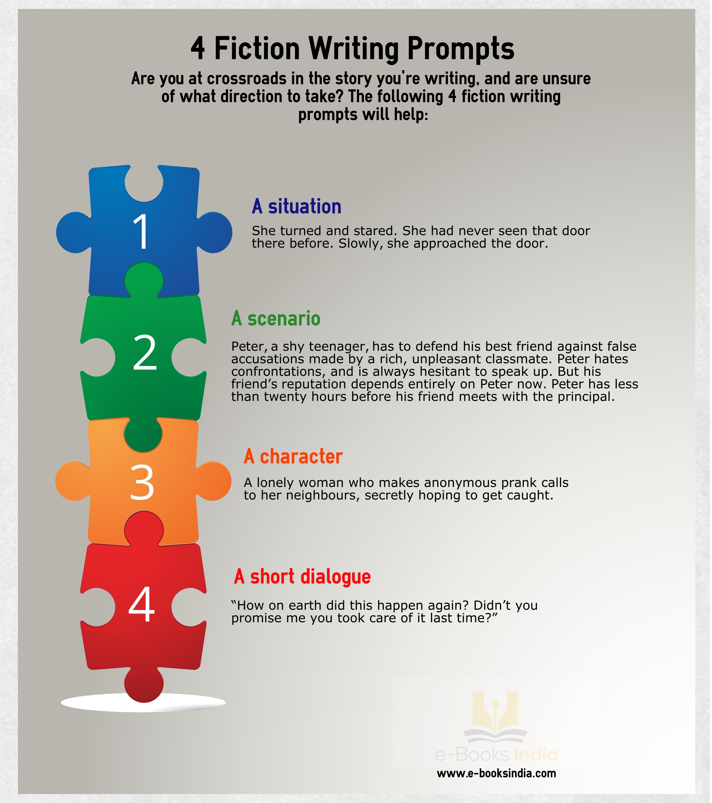 4 Fiction Writing Prompts Infographic Writing Tips Oasis