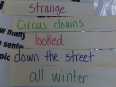 5 Ways to Improve Your Sentence Structure - Writing Tips Oasis - A ...