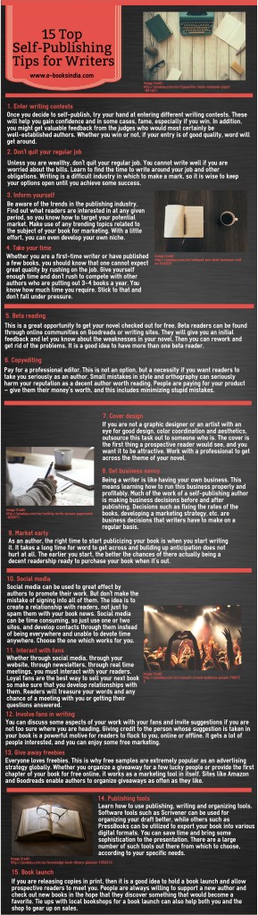15 Top Self-Publishing Tips for Writers [Infographic] - Writing Tips ...
